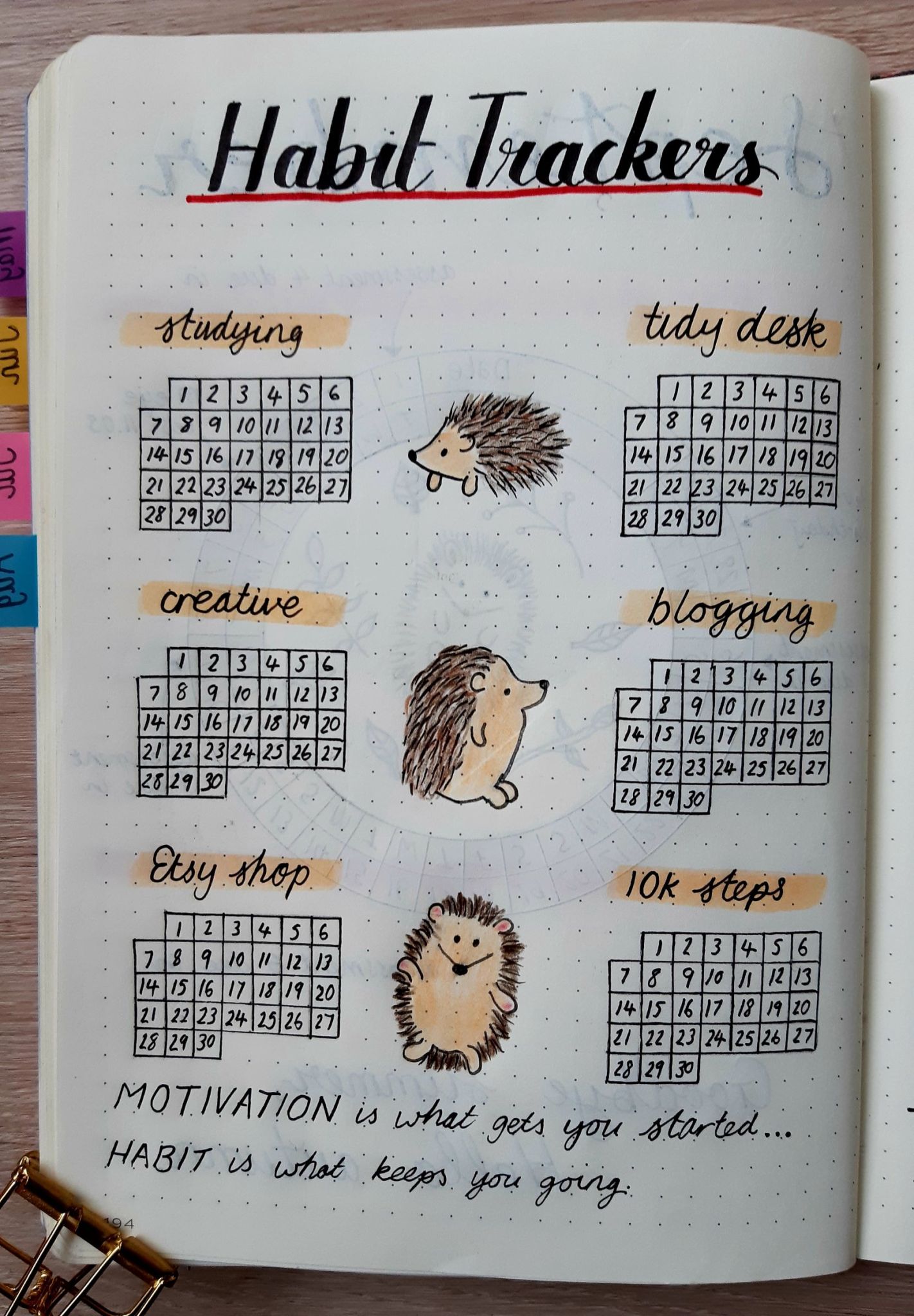 Setting up my bullet journal for September: hedgehog theme – Keeping it ...