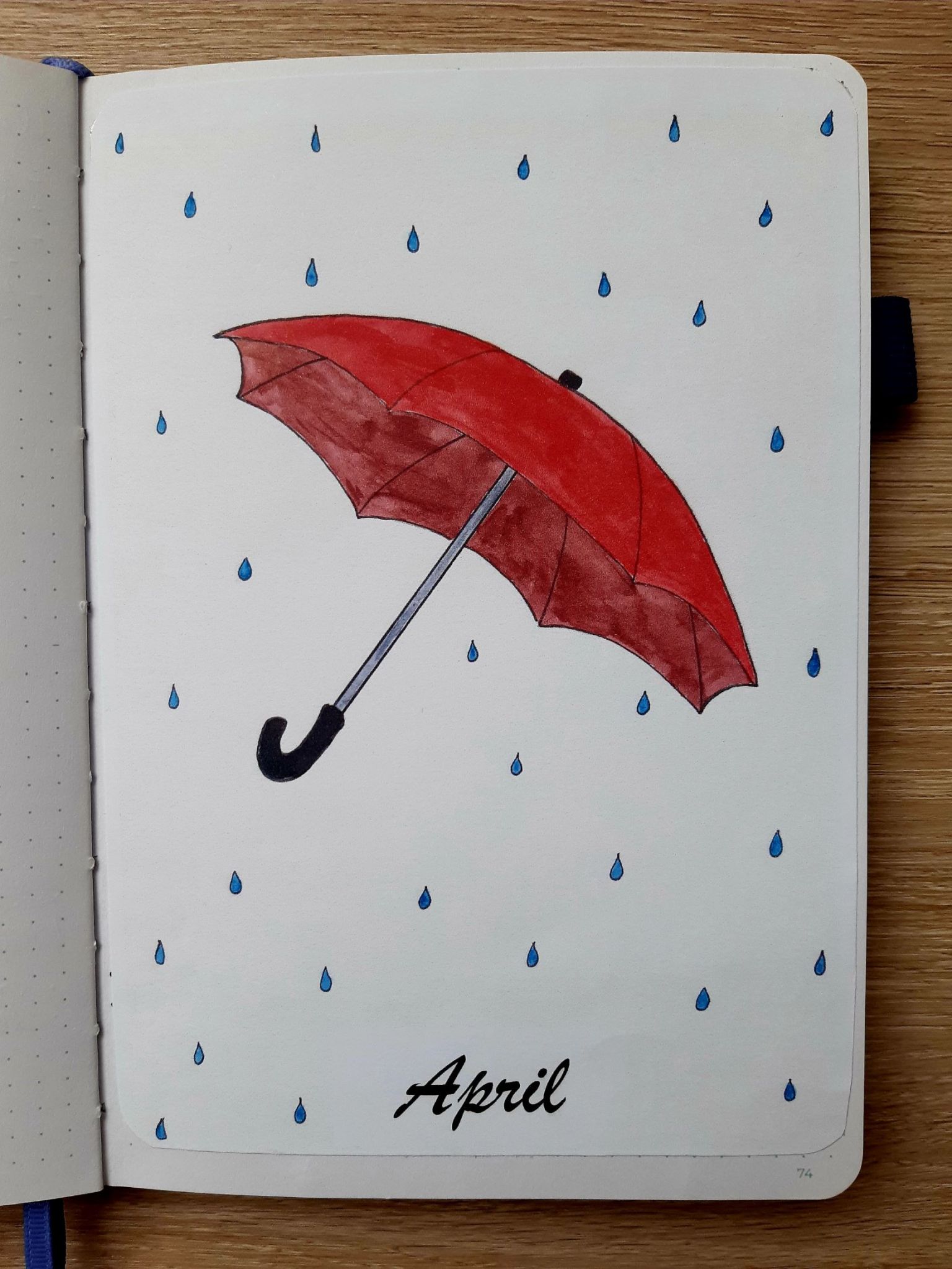 Setting up my Bullet Journal for April: April showers theme – Keeping ...
