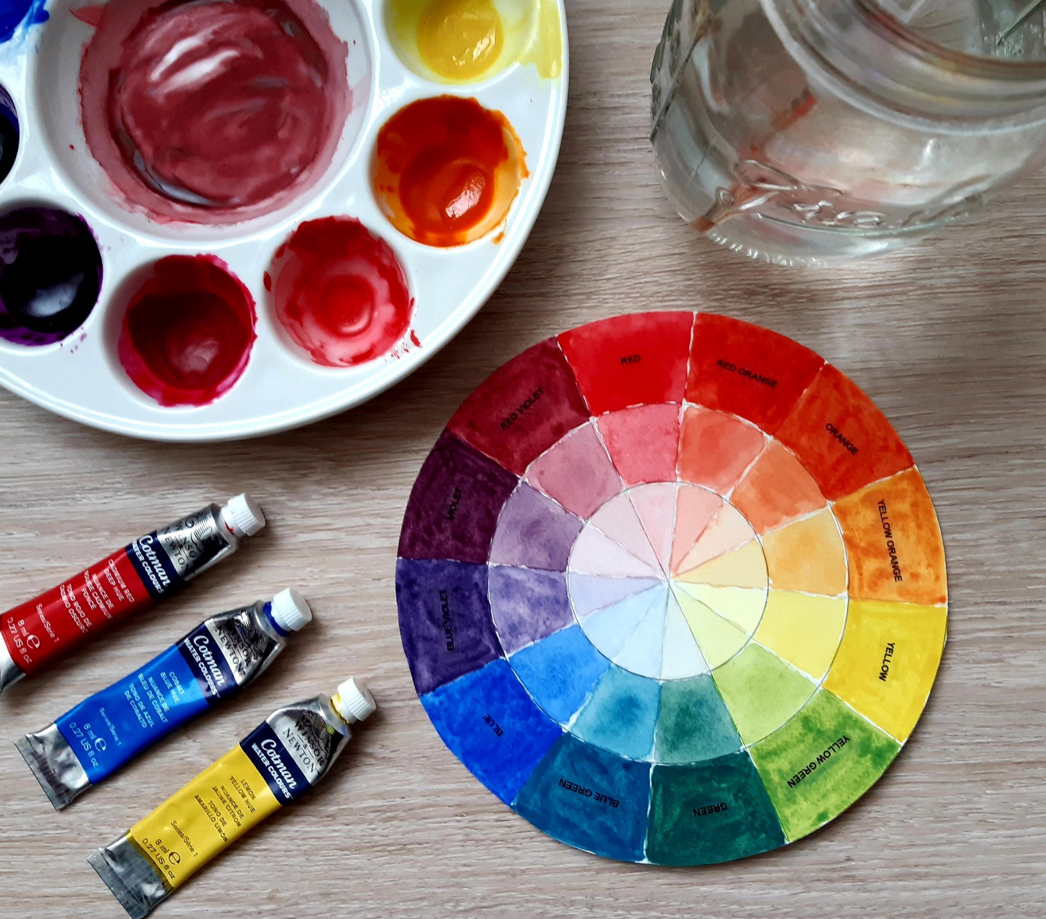 Creating a colour wheel using my watercolour paints and some tips for ...