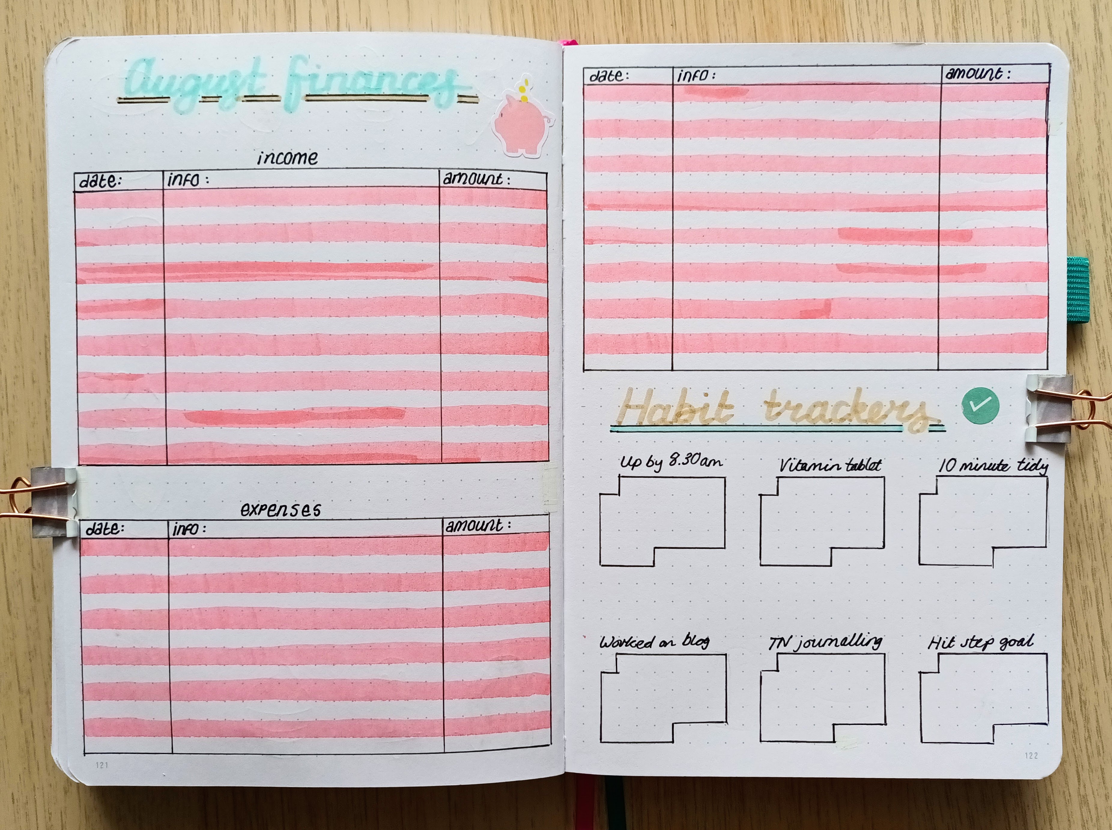 augustfinanceshabits – Keeping it creative