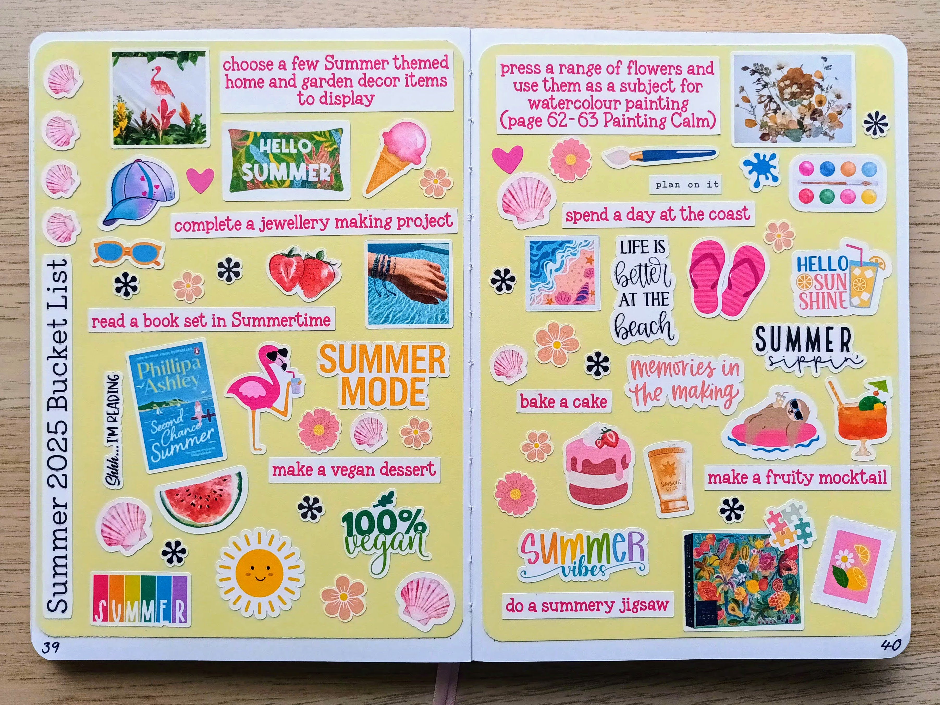 My Summer 2025 Bucket List is good to go… – Keeping it creative